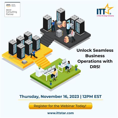 Ittstar Aws Awspartner Drs Disaster Recovery Disasterrecovery Businessresilience