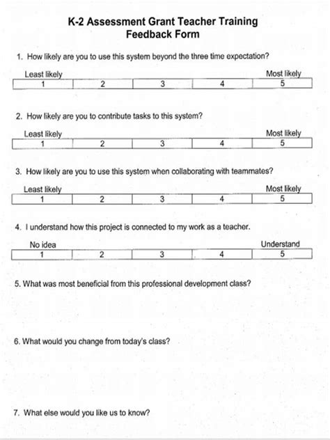 FREE Teacher Feedback Form Samples In PDF Ms Word