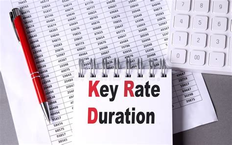 Key Rate Duration Text On Notebook With Pen Calculator And Chart On