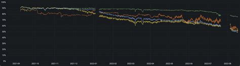 battery consumption drain · issue 251 · atc1441 atc mithermometer · github