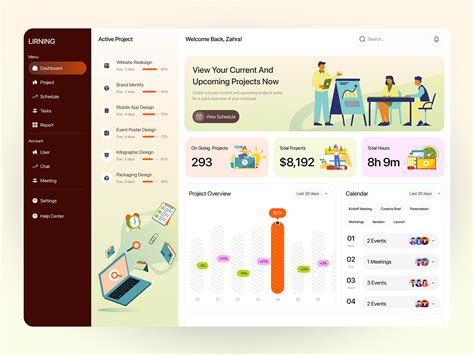 E Learning Platform Dashboard By Awe Graphics On Dribbble
