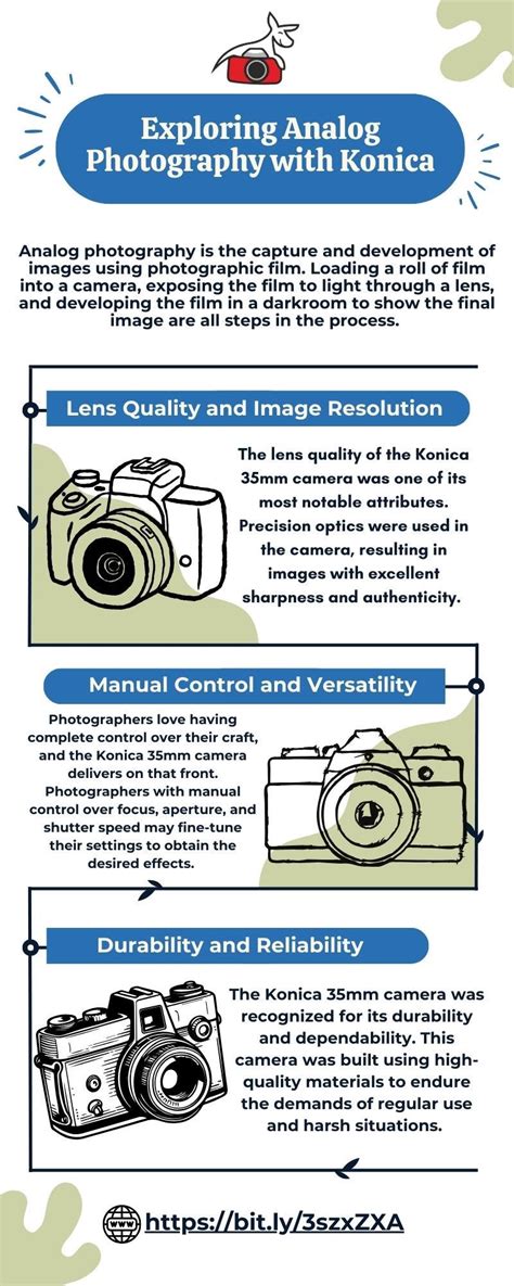 Exploring Analog Photography With Konica Camera Kangaroo Medium