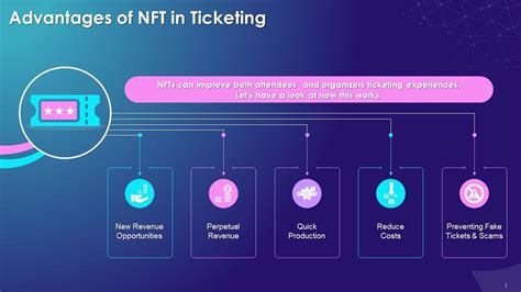 Advantages Of Non Fungible Tokens In Ticketing Training Ppt PPT PowerPoint