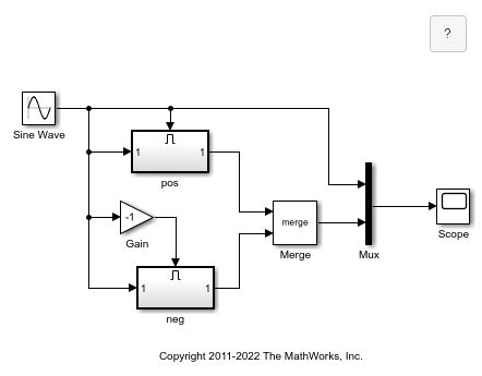 Using Enabled Subsystems MATLAB Simulink