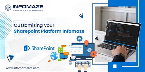 Customize Sharepoint Development Services For Your Business
