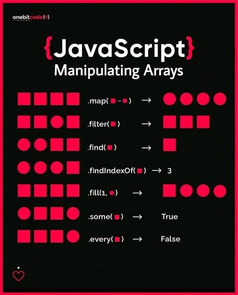 Clifford Abraham O Posted On Linkedin Clifford Abraham O Posted On Linkedin