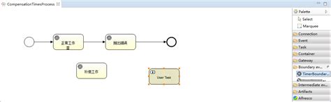 Bpmn工具 千图网