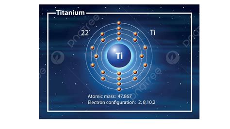 Titanium Atom Diagram Concept Graphic Particle Science Vector Graphic