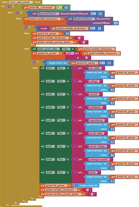 Bluetooth Data Parsing Problem Mit App Inventor Help Mit App Inventor Community