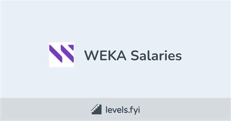 Weka Salaries Levelsfyi