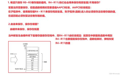 Freertos Arm架构深入理解freertos架构 Csdn博客
