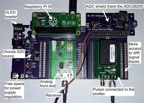 Diy Ultrasound Imaging Embedded Lab