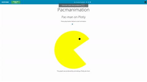 Game Animations On Plotly 📊 Plotly Python Plotly Community Forum