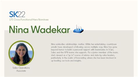 Nina Wadekar On Linkedin Thankyou Team 28 Comments