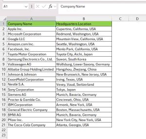 How To Alphabetize In Excel Useful Methods Myexcelonline