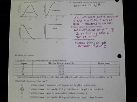 unit 3 cell structure and function biology with ms raynor