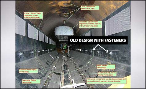 Primary Steam Separator Addresses Watertube Boiler Fabrication And