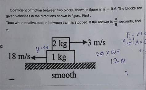 Coefficient Of Friction Between Two Blocks Shown In Figure Is U 06