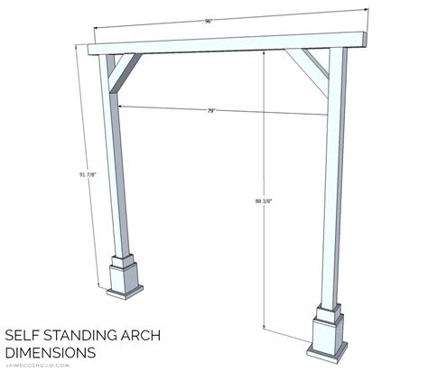 Arch Dimensions