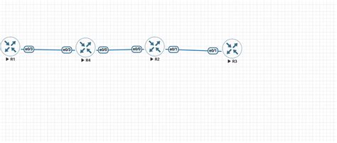 Cisco Router Gre Tunnel Cross Internet Router Cisco Community