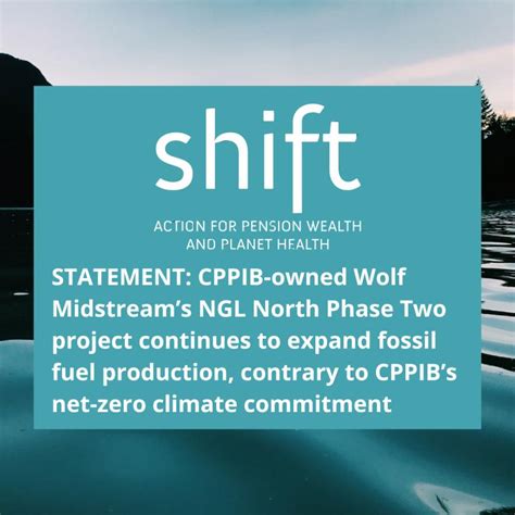 Shift Action For Pension Wealth And Planet Health On Linkedin