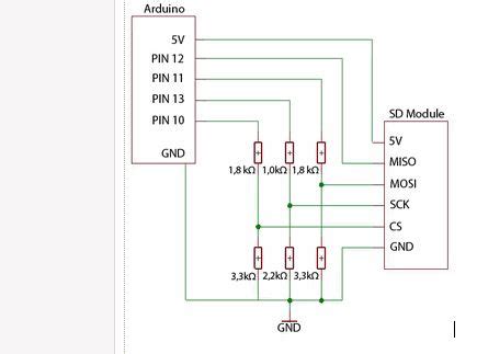 Sd Datalogger Arduino Uno R