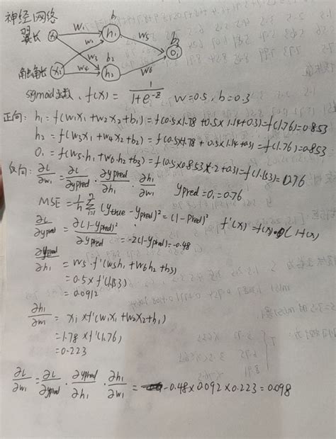 作业五：神经网络算法 Qianc 博客园