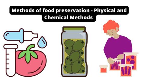 Principles Of Food Preservation Biology Notes Online