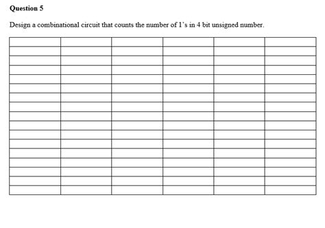 Solved Question Design A Combinational Circuit That Counts Chegg