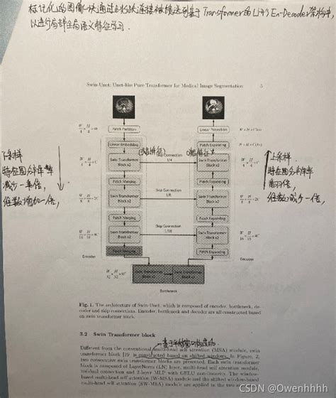 owen论文研读 unet主干特征提取网络 csdn博客