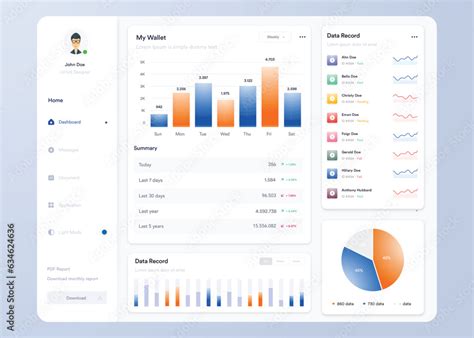 Infographic Dashboard Ui Ux Design With Graphs Charts And Diagrams Web Interface Template For