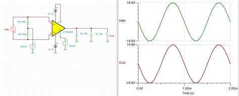 INA826S INA826S Figure 18 Question Amplifiers Forum Amplifiers TI E2E Support Forums