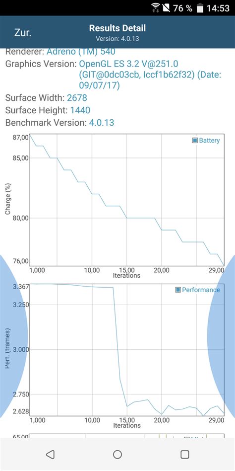 Análisis Completo Del Smartphone Htc U11 Plus Analisis