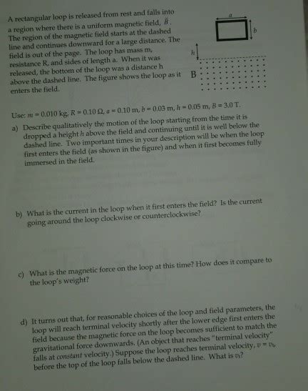 Solved A Rectangular Loop Is Released From Rest And Falls Chegg