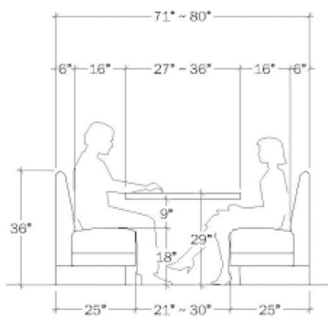 How Many Sets Of Bench Should You Do At George Barger Blog