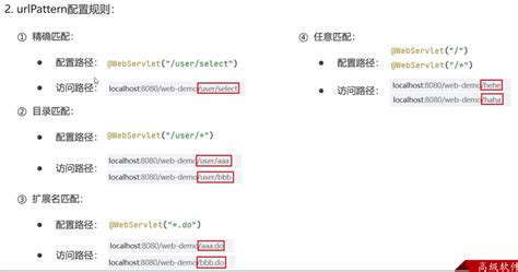 JavaWeb 皇天不负有心人 博客园