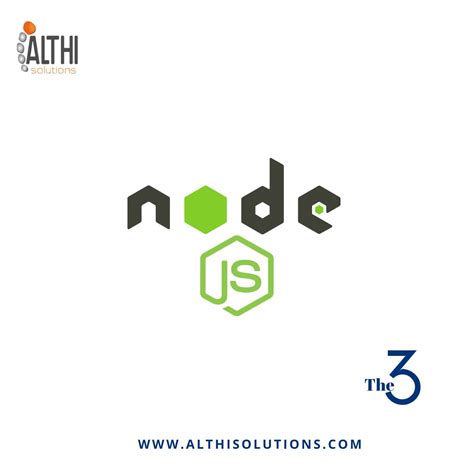 Althi Solutions On Linkedin The3 Nodejs Nodejsdevelopment Problemsolving Programming