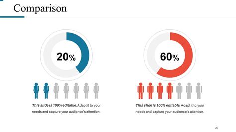 Customer Satisfaction Survey Feedback Powerpoint Presentation Slides Presentation Graphics