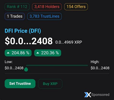 Kashif Bashir On Linkedin Denarii Dfi Xrpl Crypto Dfi Xrpl Trading Xrplto Web3 Iot Iov