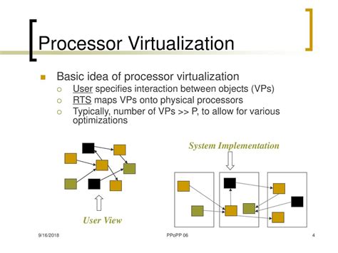 Performance Evaluation of Adaptive MPI - ppt download