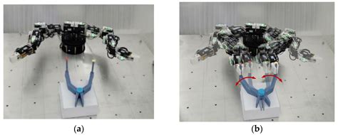 Sensors Free Full Text Real Time Kinematically Synchronous Planning