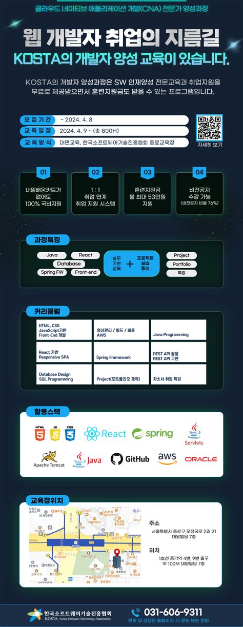 okky [한국소프트웨어기술진흥협회] 클라우드 네이티브 애플리케이션 cna 개발 전문가 양성과정