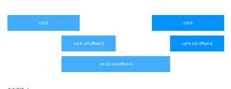 布局组件 grid栅格 《ant design of react v4 16 组件文档》 书栈网 · bookstack
