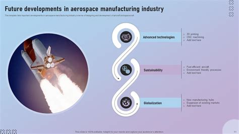 Aerospace Powerpoint Ppt Template Bundles Ppt Slide