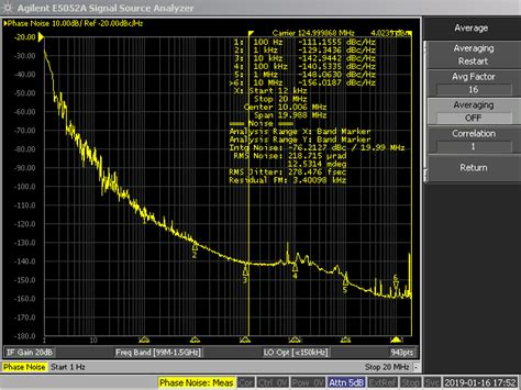 Lmk61e2 Abnormal Measured Phase Noise On Lmk61exx Clock And Timing