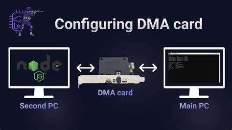 Benefits Of Using DMA Cards In Your System My Blog