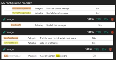 Problem Teams Trigger Webhook Questions N8n Community