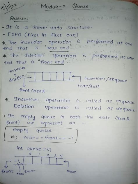 Ds Module 2 Handwritten Pdf Queue Abstract Data Type