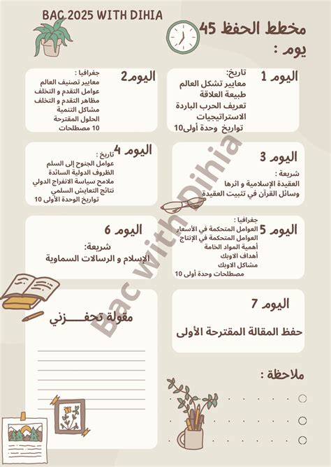 مخطط الحفظ في 45 يوم مخطط اللغات Bac 2025 With Dihia Facebook