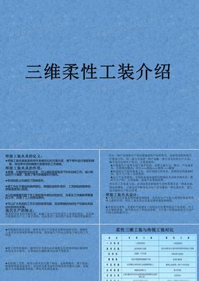 工装PPT模板 工装PPT模板下载 熊猫办公
